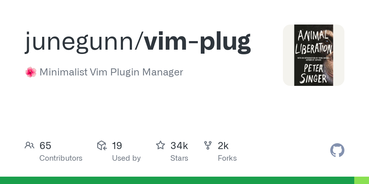 Vim Plugins Quiz