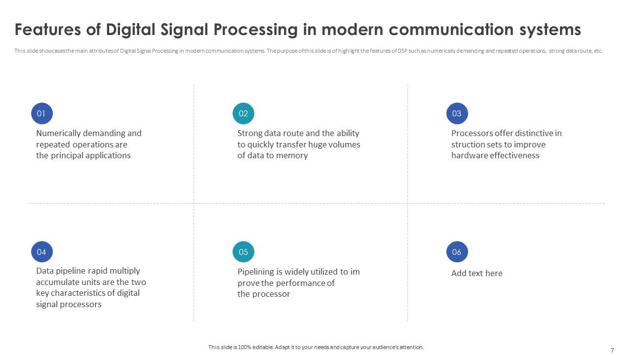 Decipher the Signal: Features of Modern Communication Systems