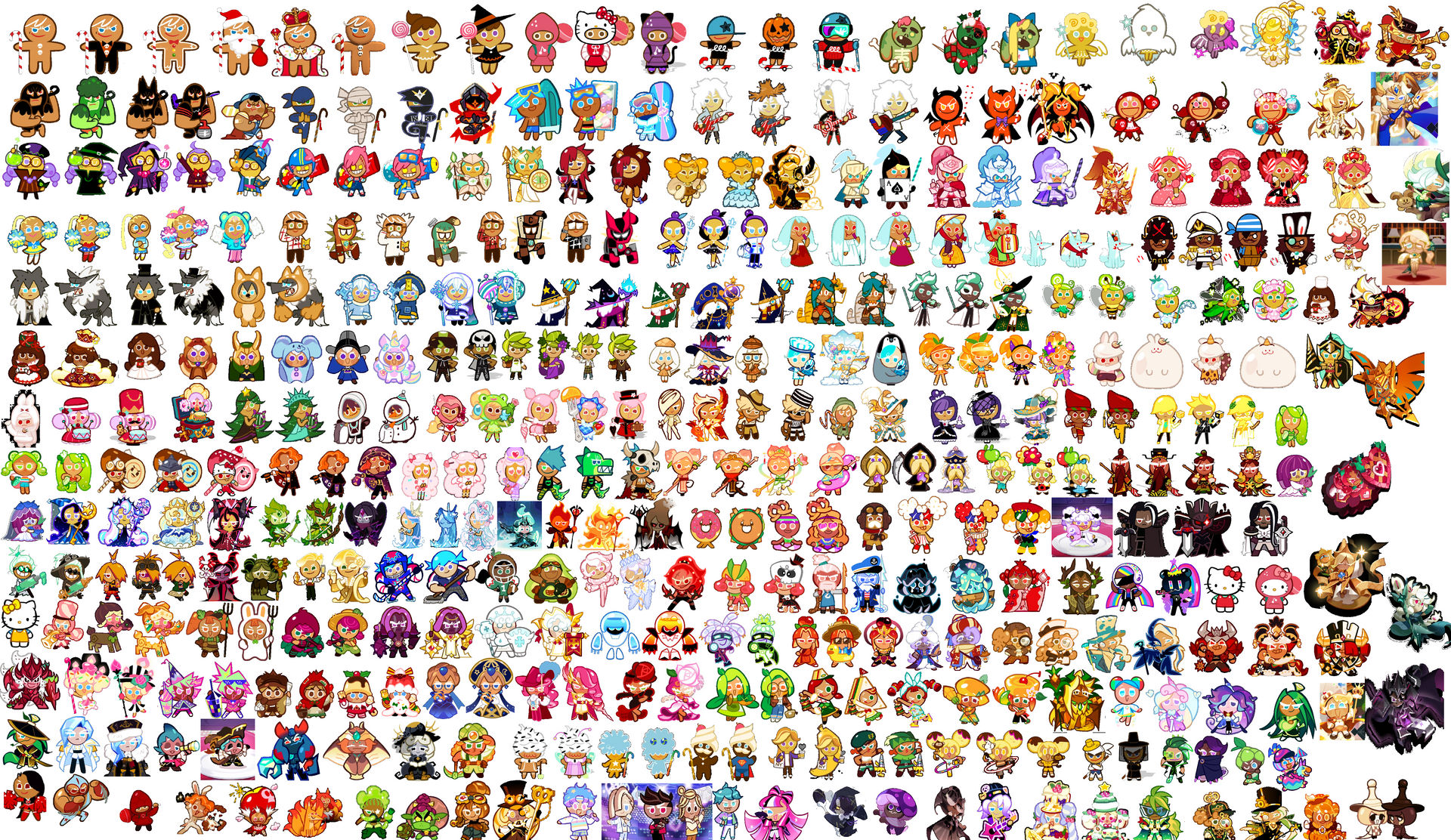 Which Cookie Run Character Are You?