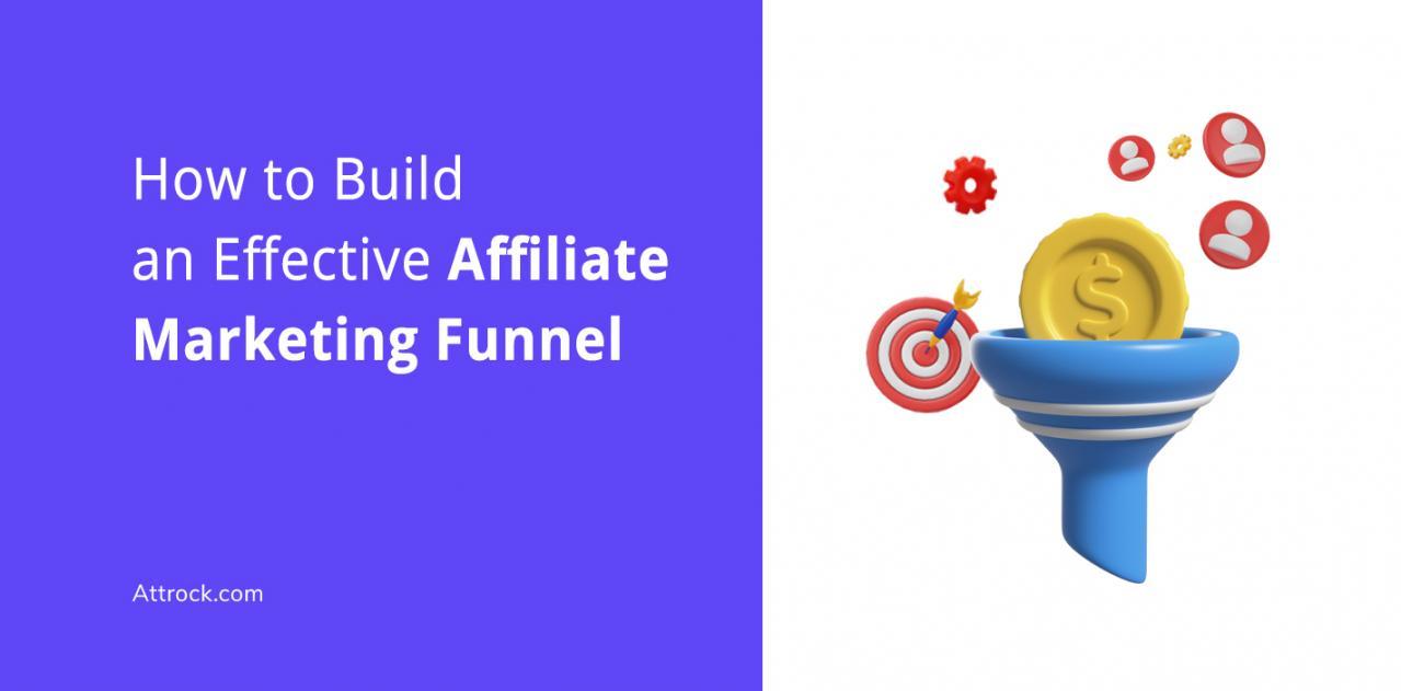 Find Your Perfect Affiliate Marketing Funnel!