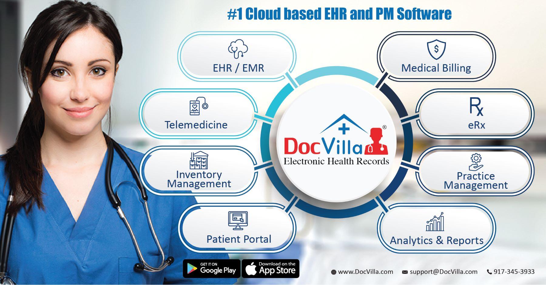 Find Your Perfect Cloud-Based EHR Solution!