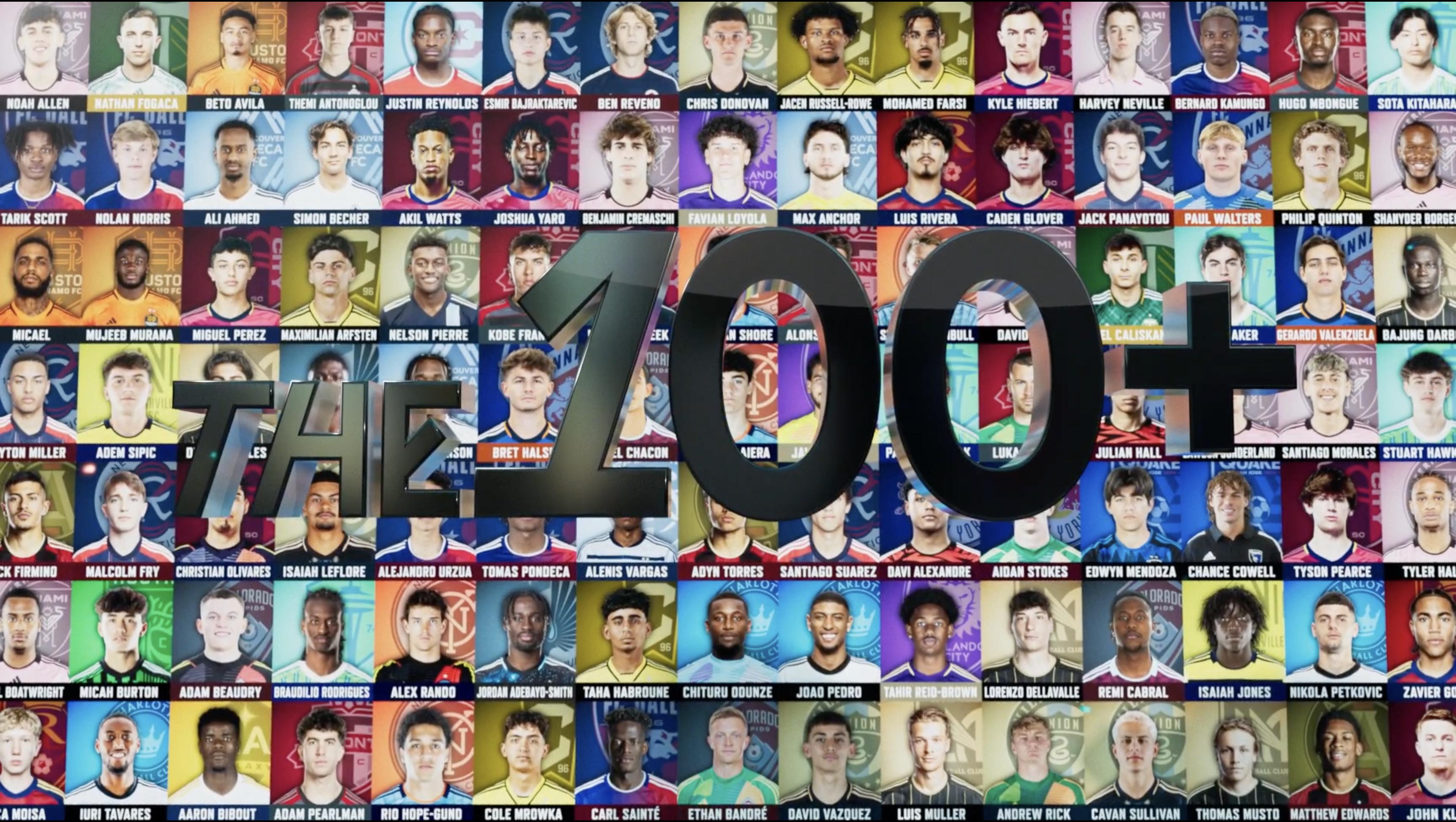 Select Your Top MLS NEXT Pro Product