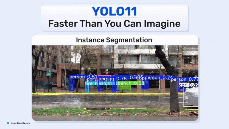 Find Your Perfect YOLO Model!