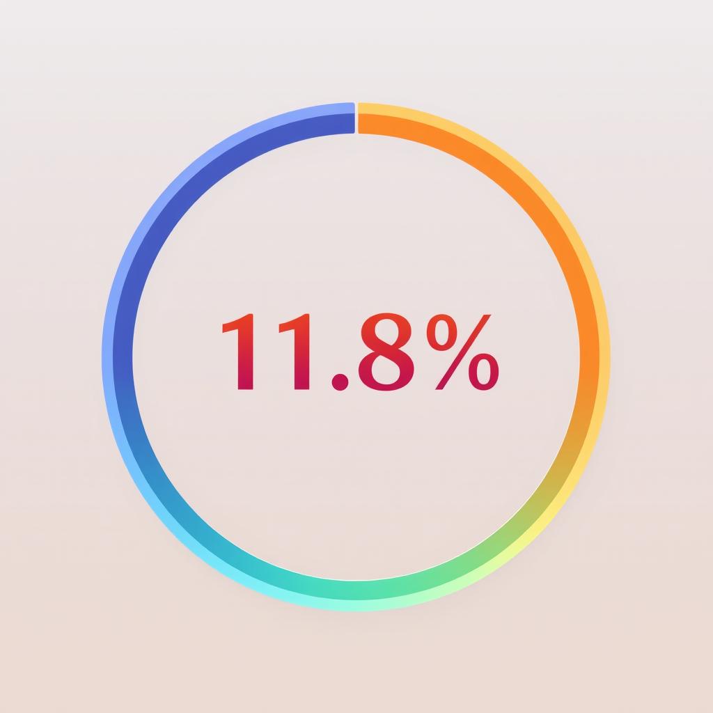 Circular Progress Chart - 11%