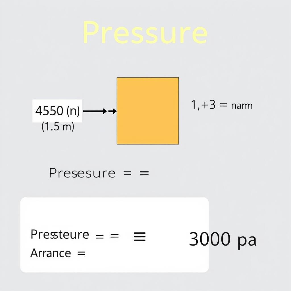 Educational Illustration of Pressure Calculation (3000 Pa)