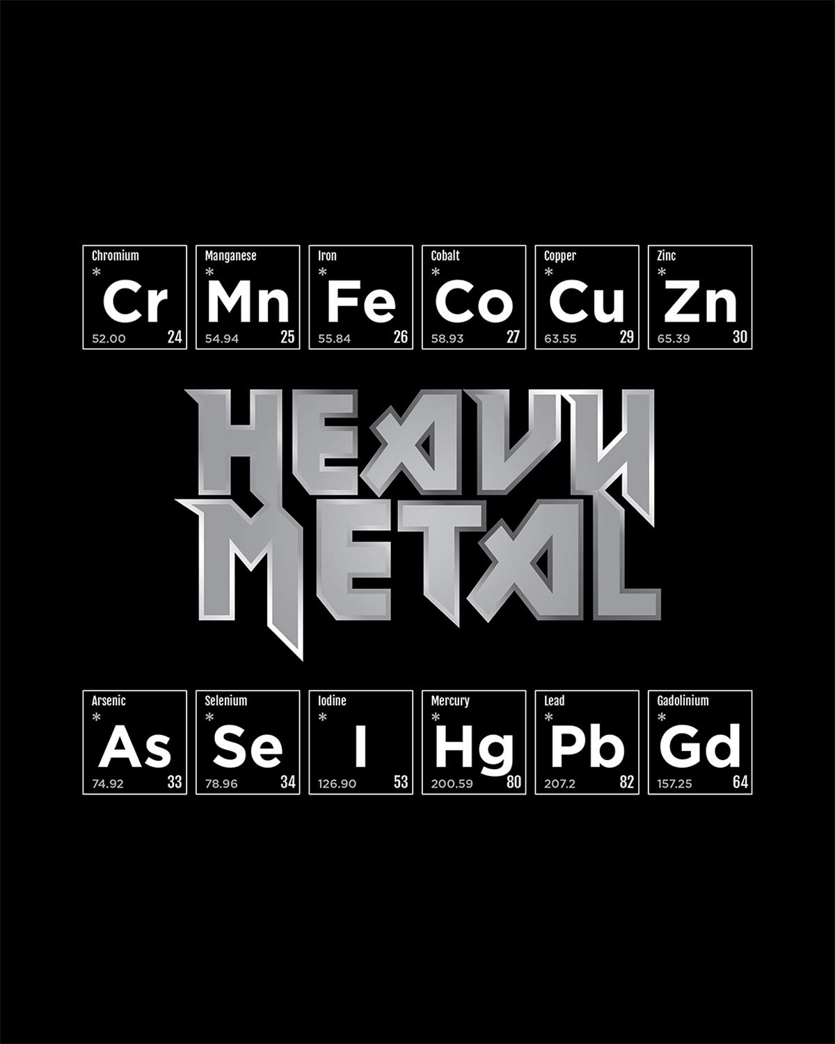 Discover Your Inner Heavy Metal!